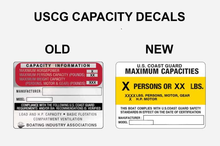 Boat Capacity Plate: Do I Need a Decal for a Canoe? – Paddle Camp | The ...